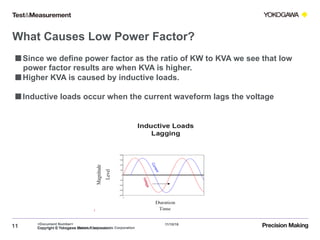 Identifying & correcting poor power factor | PPT