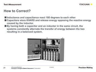 Identifying & correcting poor power factor | PPT