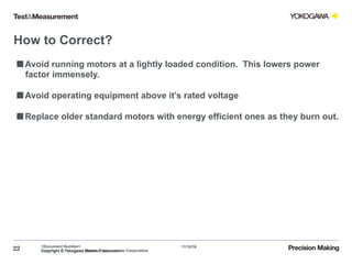 Identifying & correcting poor power factor | PPT