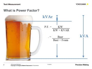 Identifying & correcting poor power factor | PPT