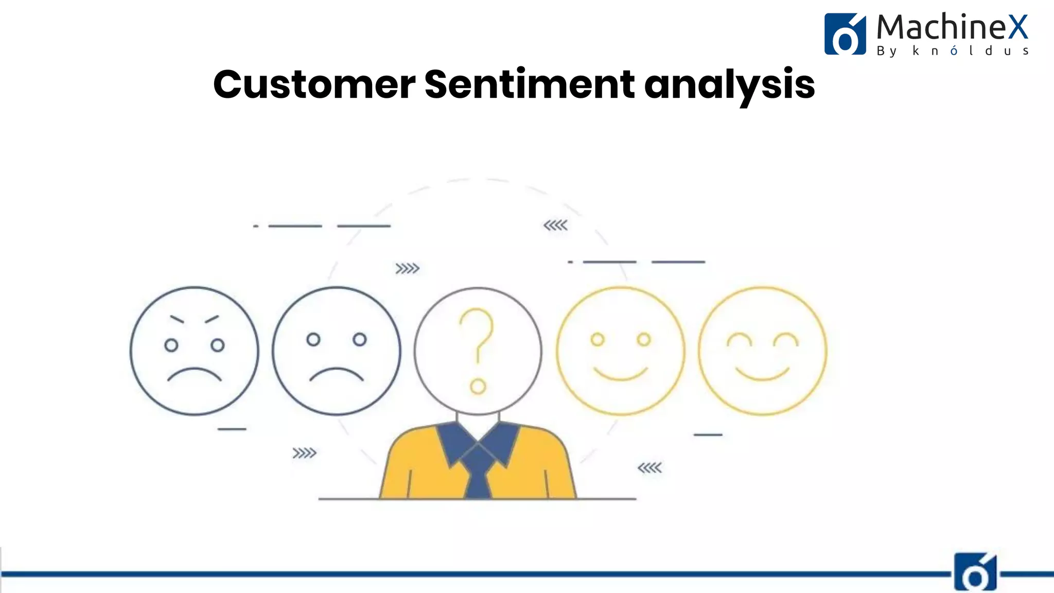 Identifying Customer Segments Using Machine Learning Pdf Marketing