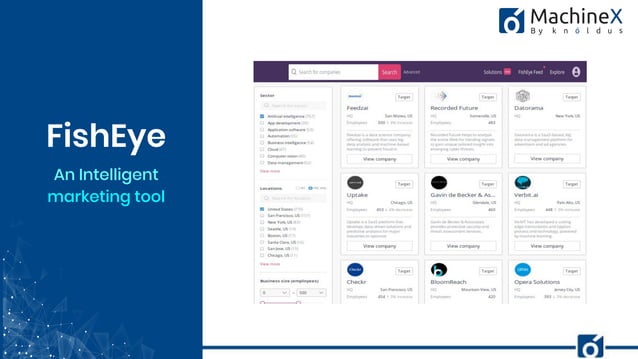 Identifying Customer Segments Using Machine Learning Pdf Marketing
