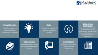 Identifying customer segments using machine learning | PDF