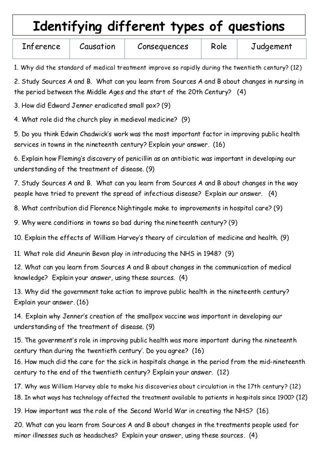 Identifying different types of questions