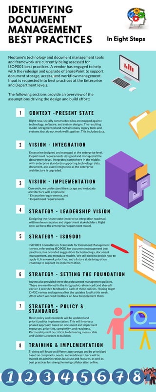 Identifying Document Management Best Practice - Innovate Vancouver.pdf