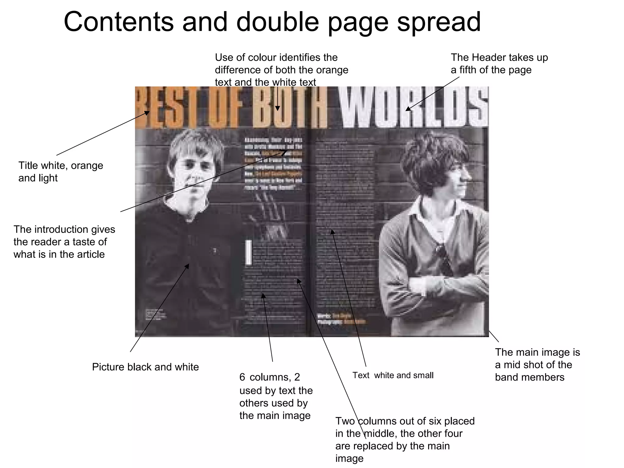 Identifying double page spread | PPT