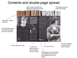 Identifying double page spread | PPT