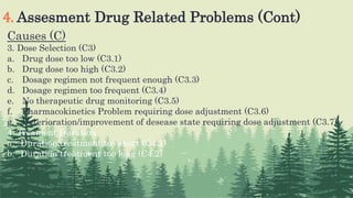 Identifying DRP's In Community Pharmacy Setting | PPTX