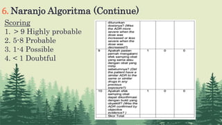 Identifying DRP's In Community Pharmacy Setting | PPTX