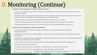 Identifying DRP's In Community Pharmacy Setting | PPTX