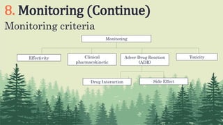 Identifying DRP's In Community Pharmacy Setting | PPTX