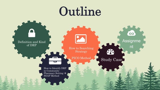 Identifying DRP's In Community Pharmacy Setting | PPTX
