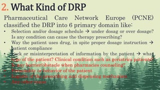 Identifying DRP's In Community Pharmacy Setting | PPT