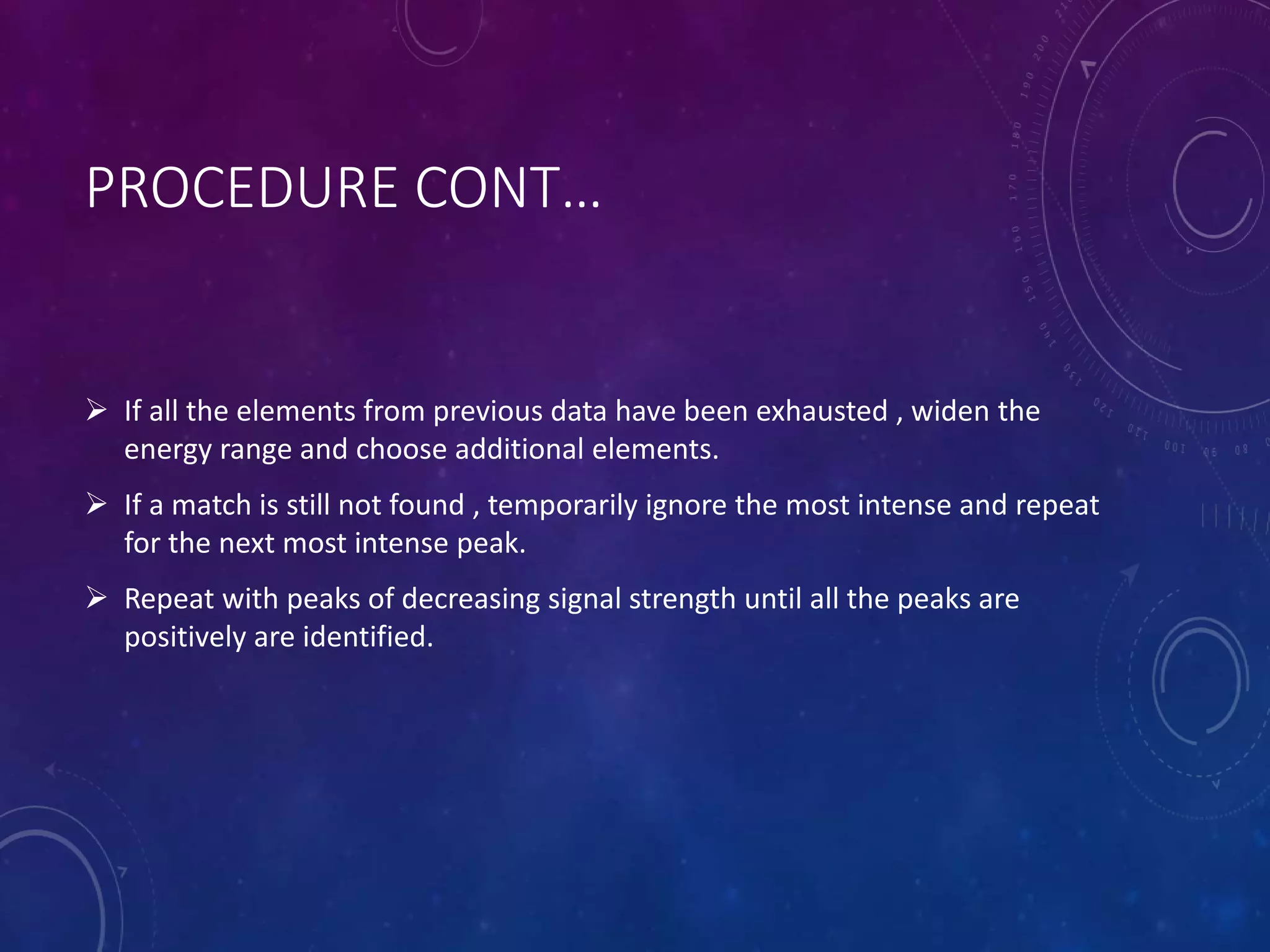 Identifying elements by the peaks in auger electron spectroscopy | PPTX