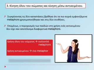 Identifying embodied metaphors in children’s sound action mappings | PPTX