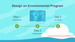 Identifying & Evaluating environmental resources and how to design an ...