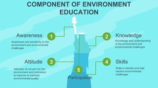 Identifying & Evaluating environmental resources and how to design an ...