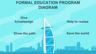 Identifying & Evaluating environmental resources and how to design an ...