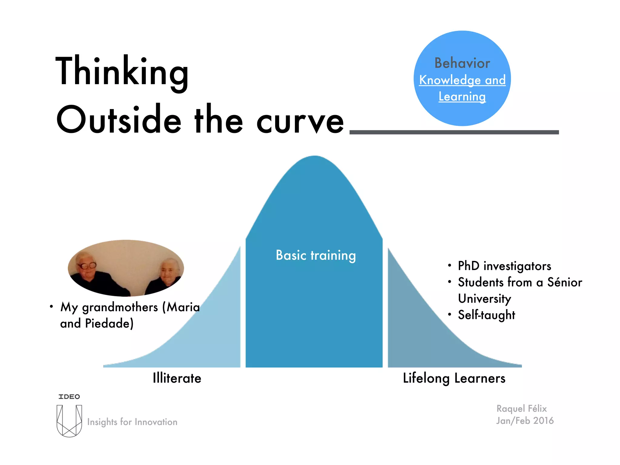 Identifying Extremes Users -How might we gather insights and inspiration to design products and ...