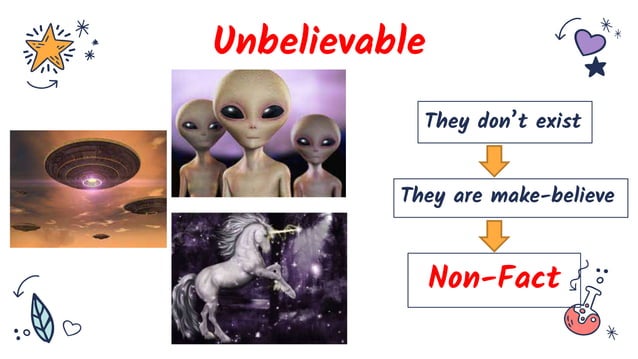 Identifying Fact and Non Fact images.pptx