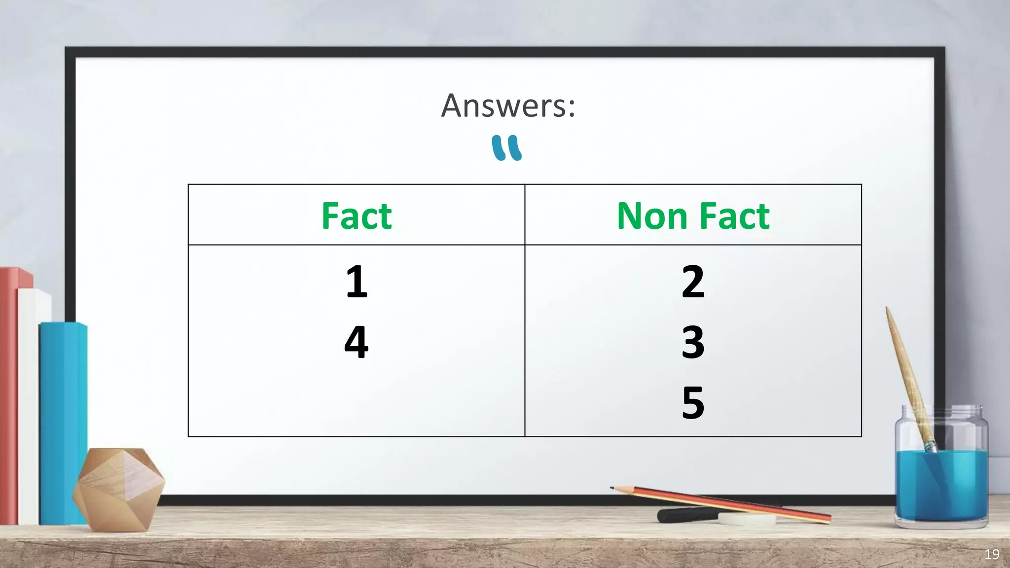 Identifying Fact and Non Fact Images .pdf