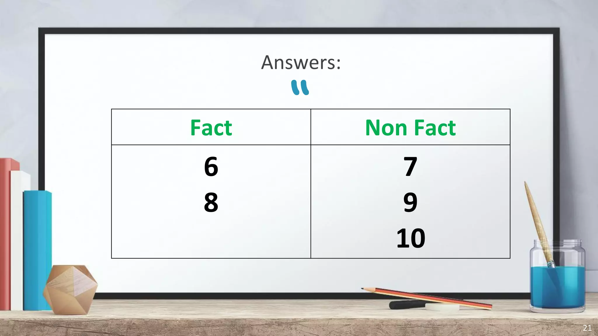 Identifying Fact and Non Fact Images .pdf