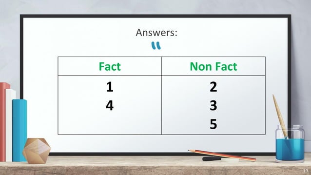 Identifying Fact and Non Fact Images .pdf | Technology & Computing