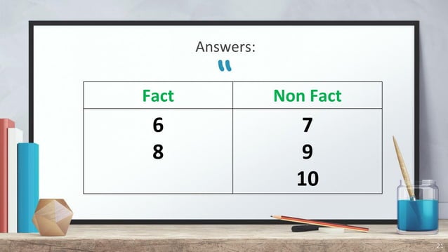 Identifying Fact and Non Fact Images .pdf | Technology & Computing