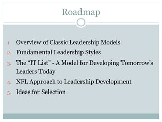 Identifying Future Leaders | PPTX