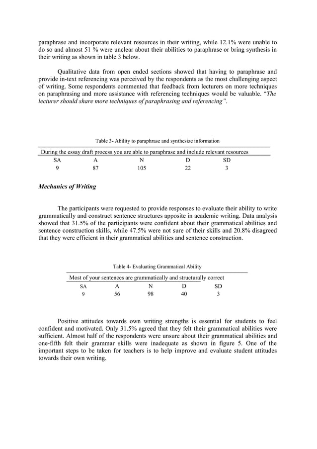 Identifying gaps in academic writing of esl students | DOC | Homework ...