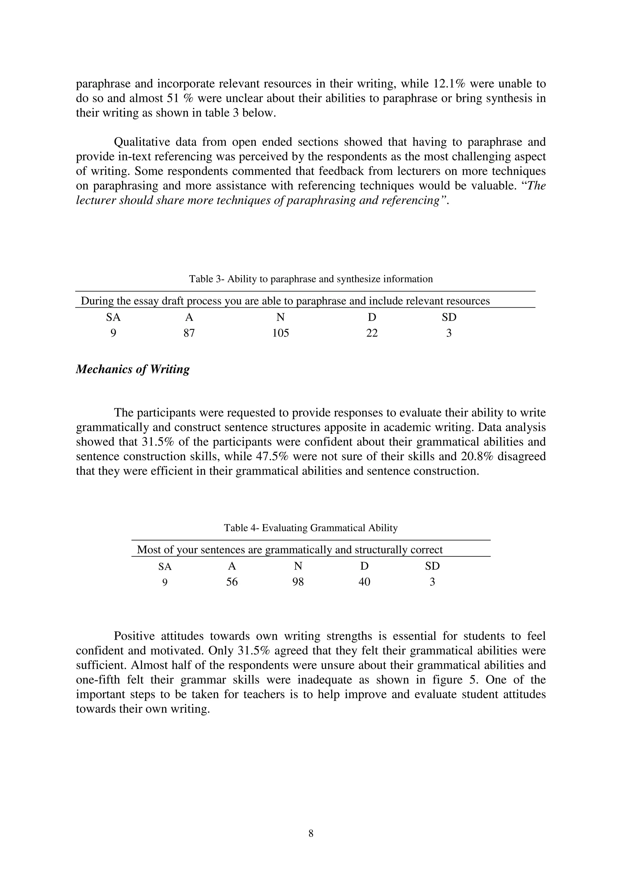 Identifying gaps in academic writing of esl students | PDF