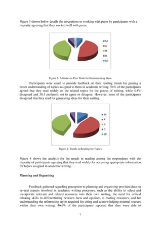 Identifying gaps in academic writing of esl students | PDF