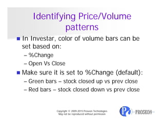 Identifying Good Volume Breakouts | PPT