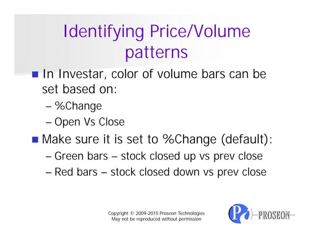 Identifying Good Volume Breakouts | PPT