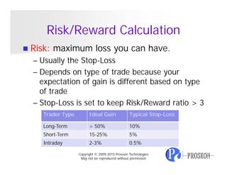 Identifying Good Volume Breakouts | PPT