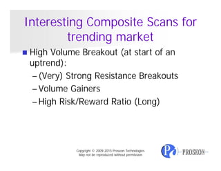 Identifying Good Volume Breakouts | PPT