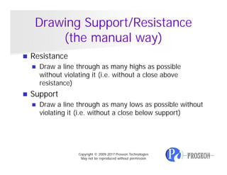 Identifying Good Volume Breakouts | PPT