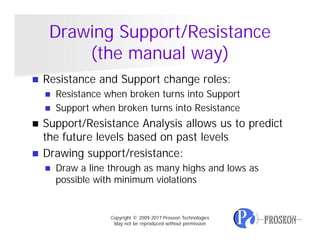 Identifying Good Volume Breakouts | PPT