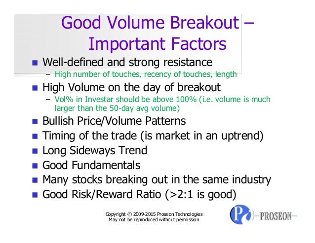 Identifying Good Volume Breakouts