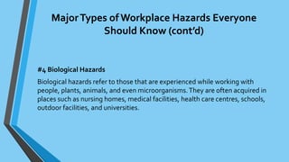 Identifying Hazards in the Workplace (and how to reduce their risks) | PPTX