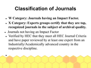 Identifying hec recognized journal By Abid Hussain Library Officer | PPT