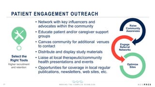 Identifying High Performing Sites and Engaging Patients | PPTX