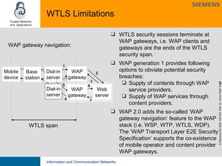 Identifying How WAP Can Be Used For Secure mBusiness | PPT