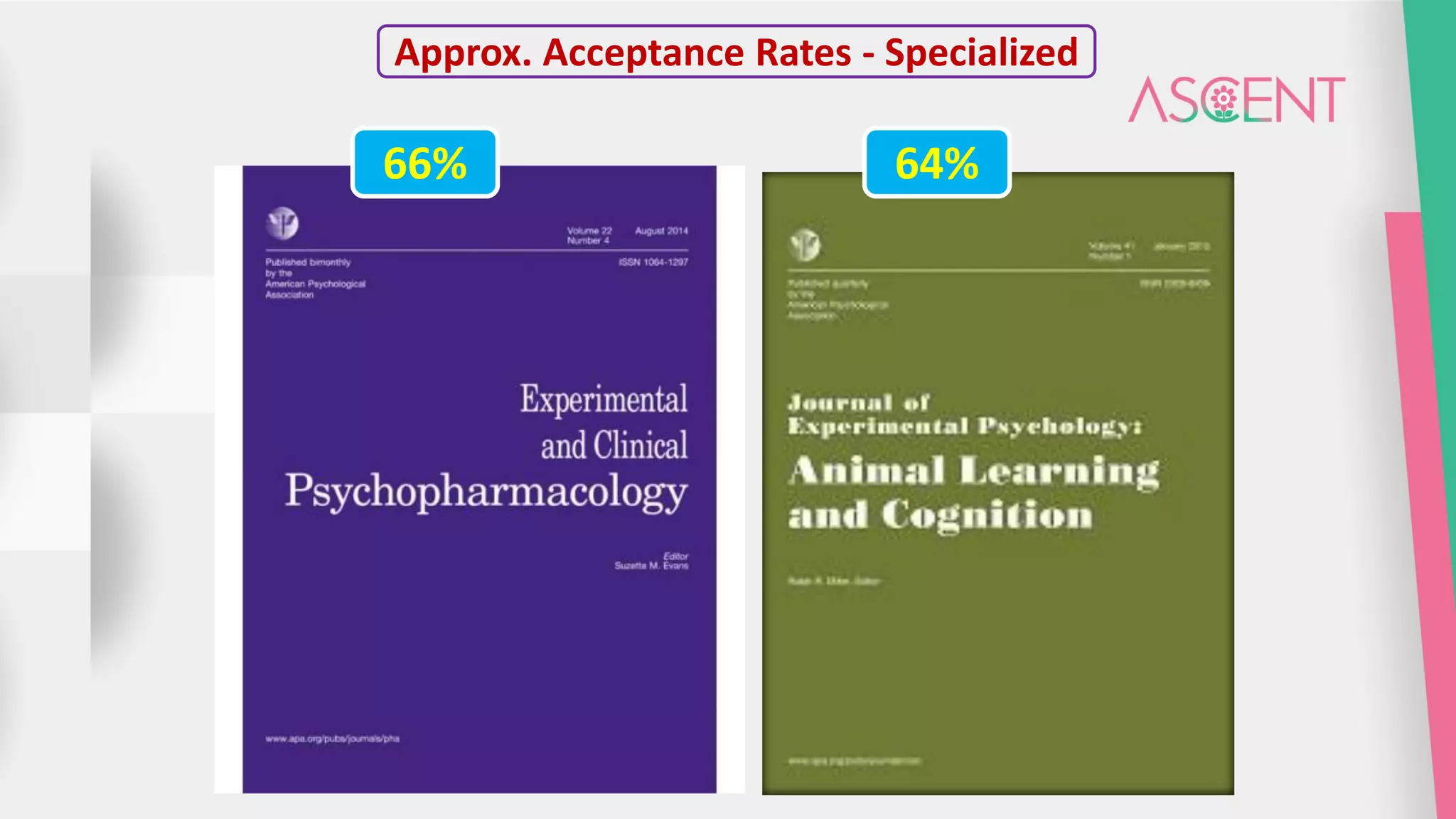 Identifying journals for publication | PDF