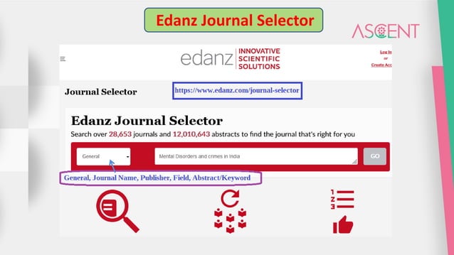 Identifying journals for publication | PDF | Search | Internet