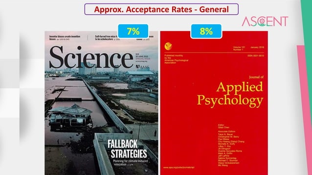 Identifying journals for publication | PDF | Search | Internet