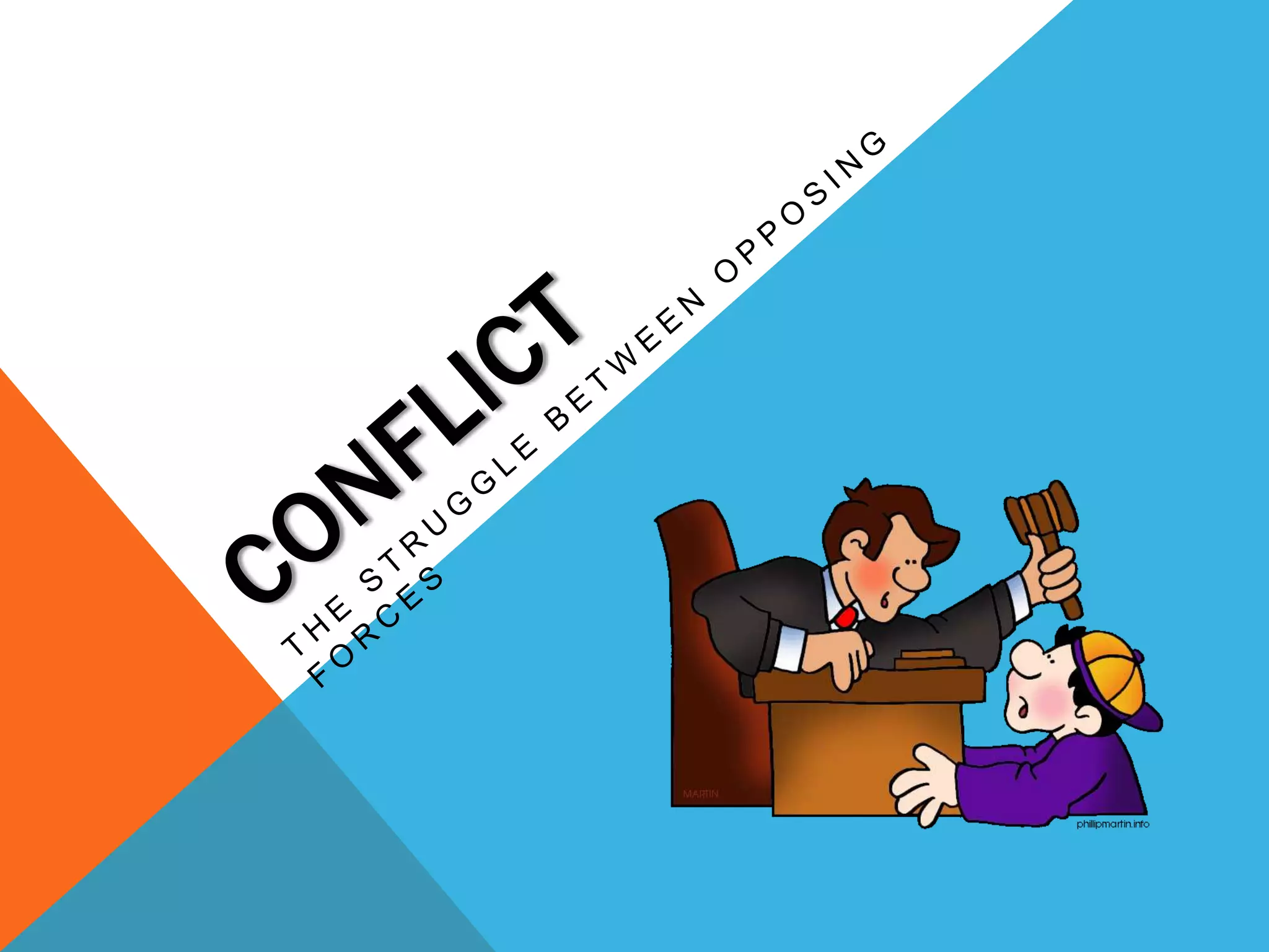 Identifying Literary Conflict | PPTX