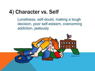 Identifying Literary Conflict | PPTX