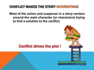 Conflict Of A Story