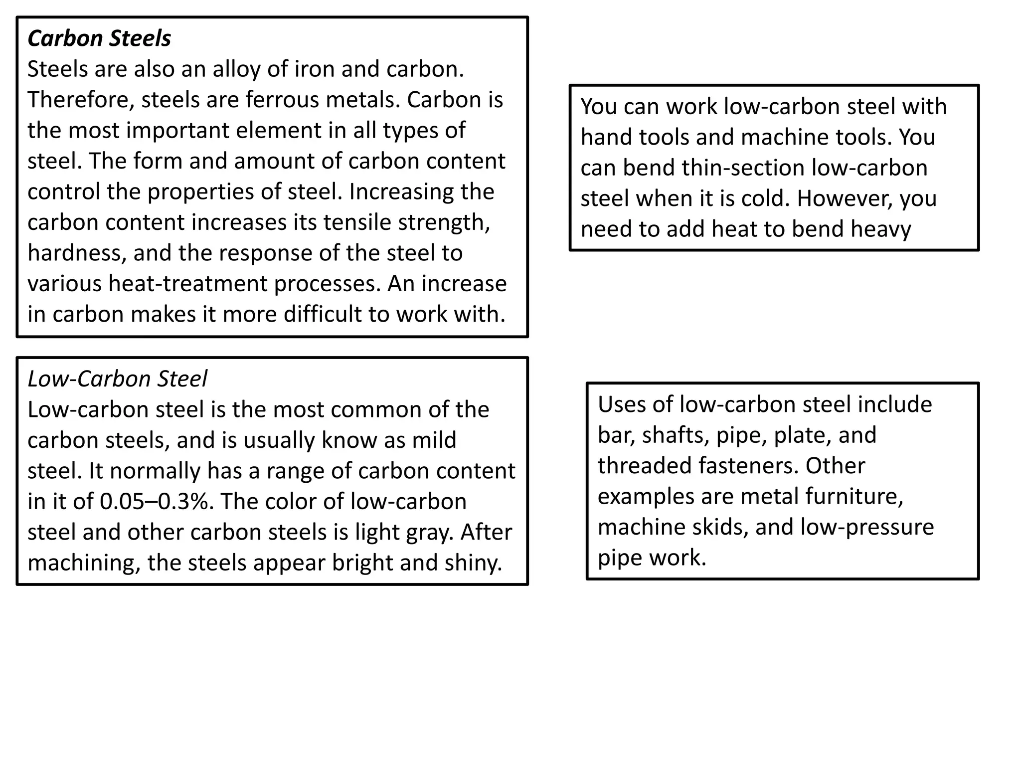 Identifying materials | PPT